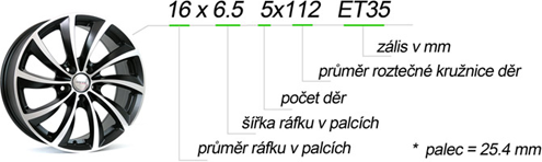Alu kola přímo od dodavatele - AluKola-obchod.cz